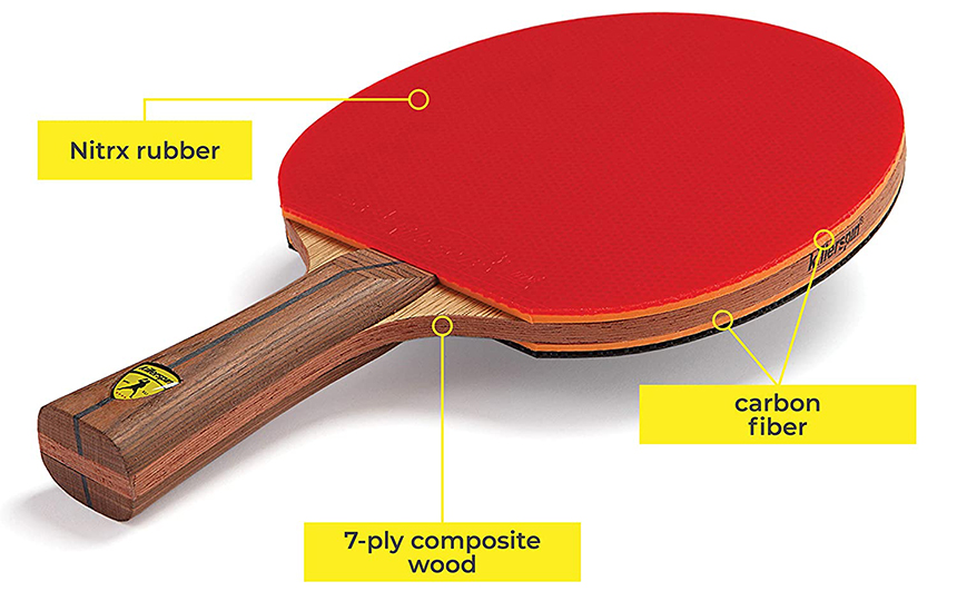 8 Best Ping Pong Paddles Under $100 - Expert Reviews (Mar. 2022)